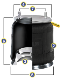 Find My Parts – Goodyear Air Springs