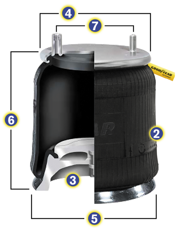 Find My Parts - Goodyear Air Springs