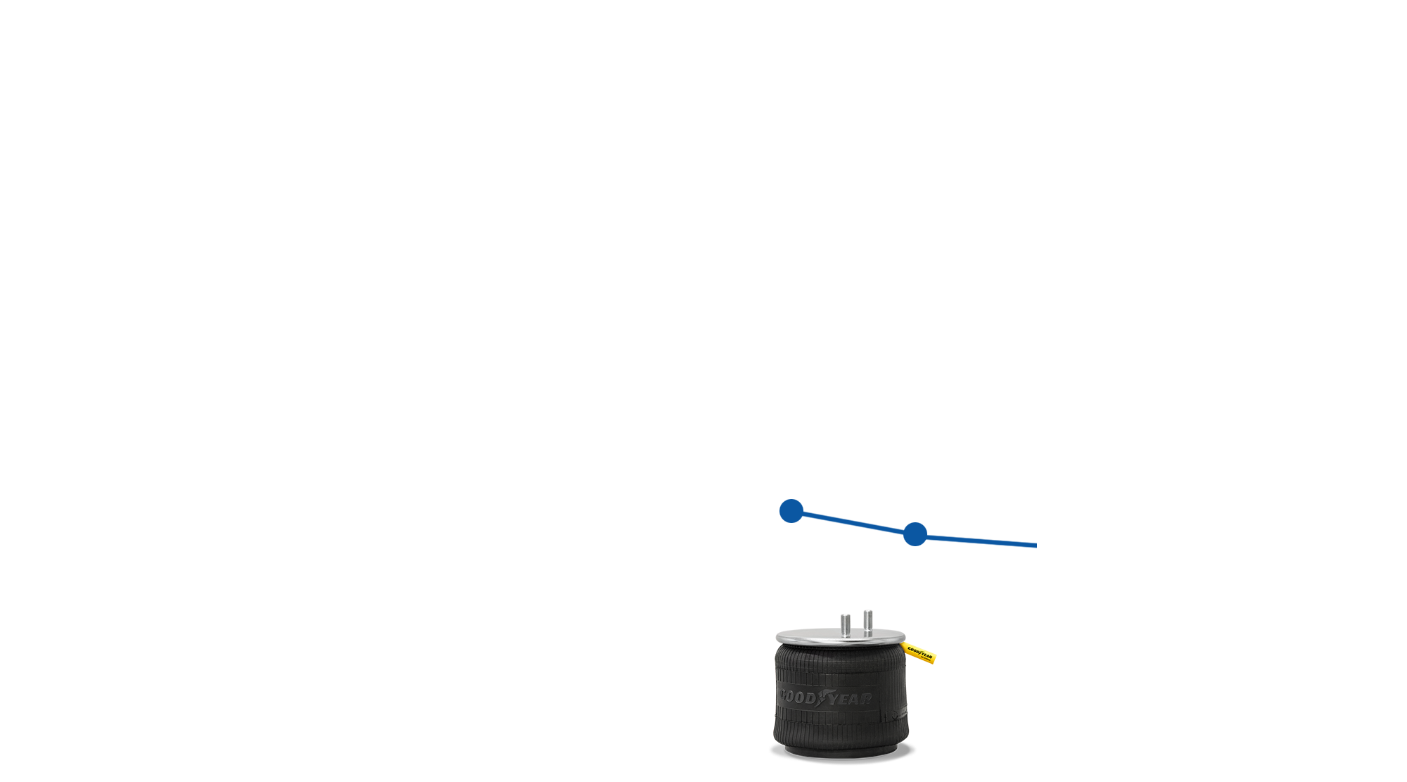 Truck/Trailer - Goodyear Air Springs