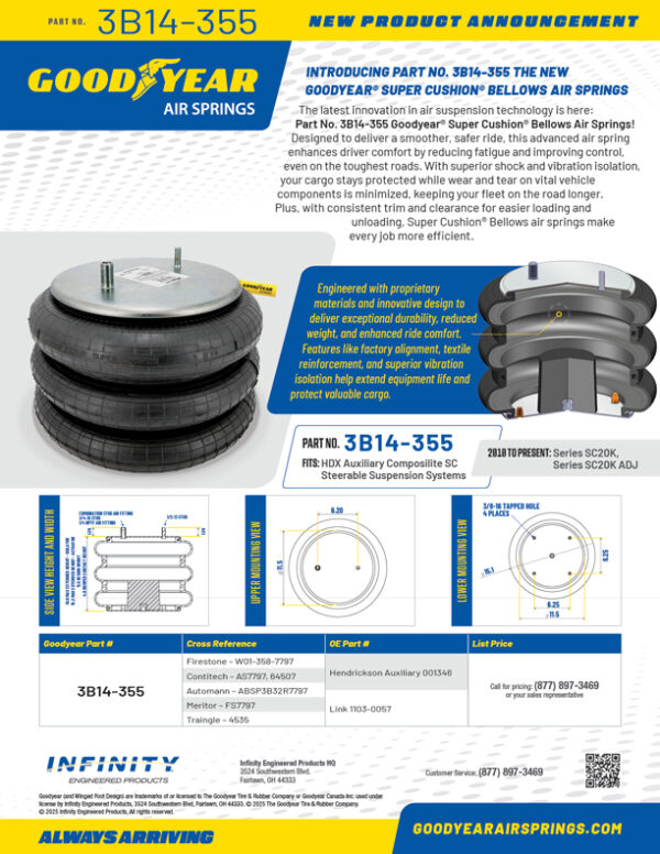 Nuevos productos - Goodyear Air Springs